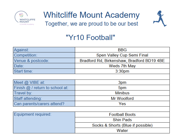 Whitcliffe Mount, A SHARE Academy - Year 10 Football v BBG (Away) SEMI ...