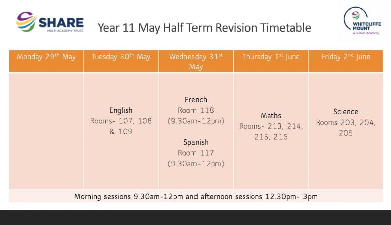Whitcliffe Mount, A SHARE Academy - Y11 Revision Materials - 2022/23