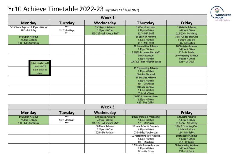 Whitcliffe Mount, A SHARE Academy - Y10 Revision Materials 2022/23