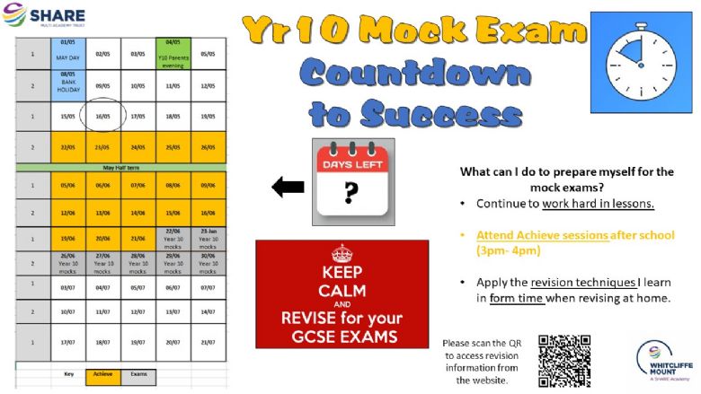 Whitcliffe Mount, A SHARE Academy - Y10 Revision Materials 2022/23